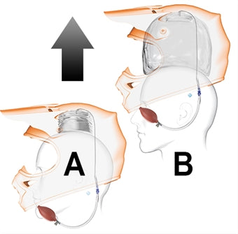Simpson Eject Helmet System Bladder – Simpson Race Products